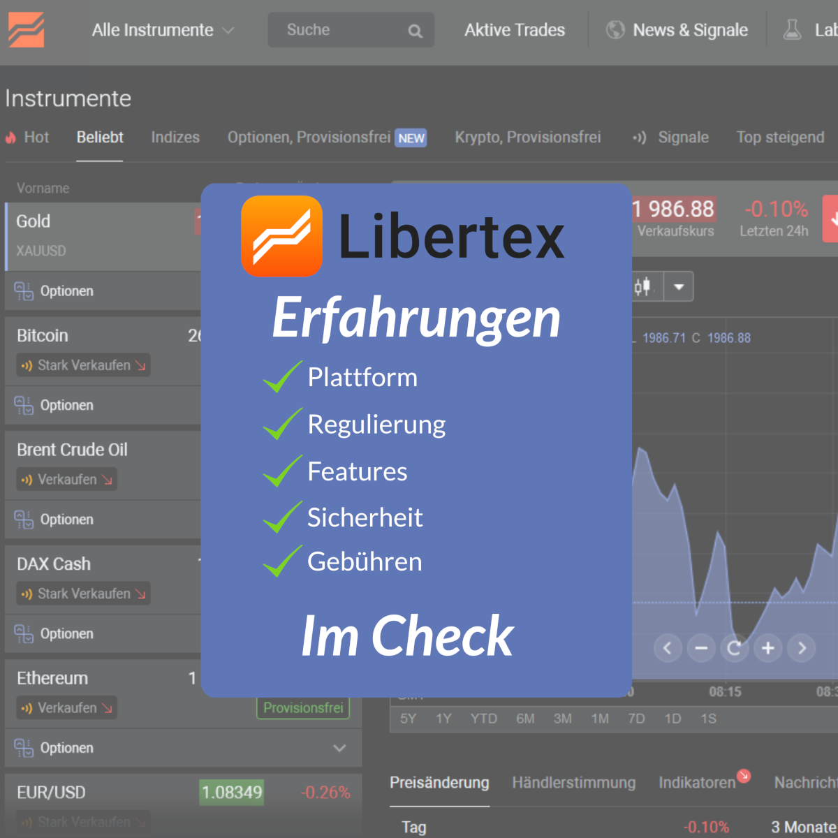 Libertex Erfahrungen für Österreicher 2025 | Broker Test!