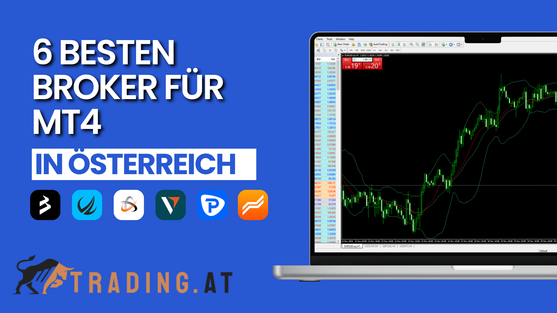 6 besten MetaTrader 4 (MT4) Broker für Österreich