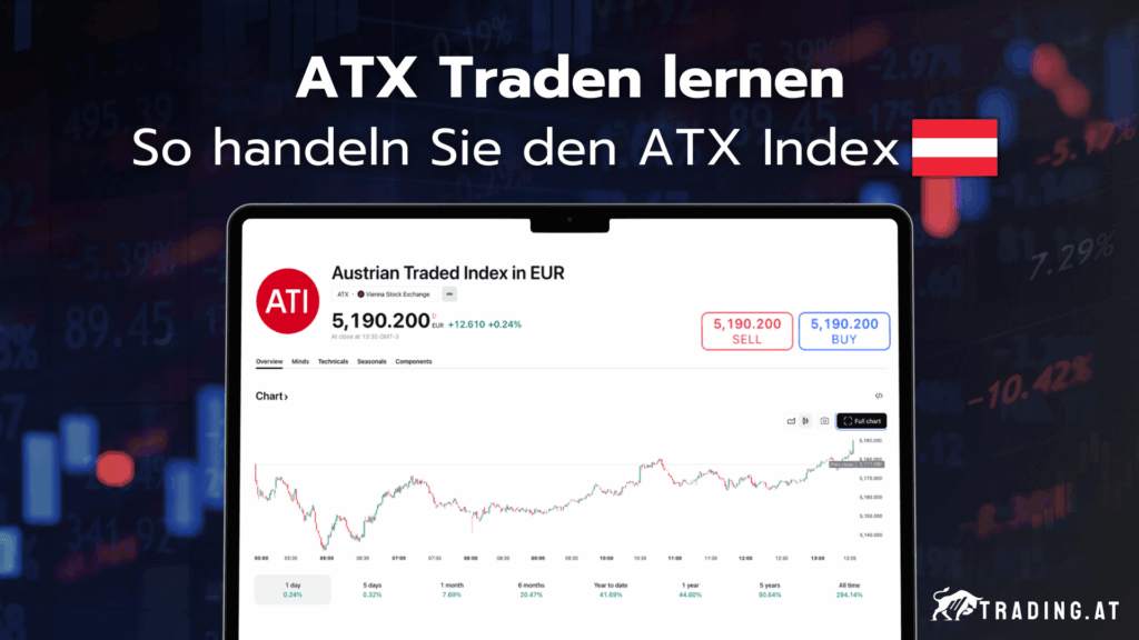 ATX Traden lernen | So handeln Sie den ATX Index