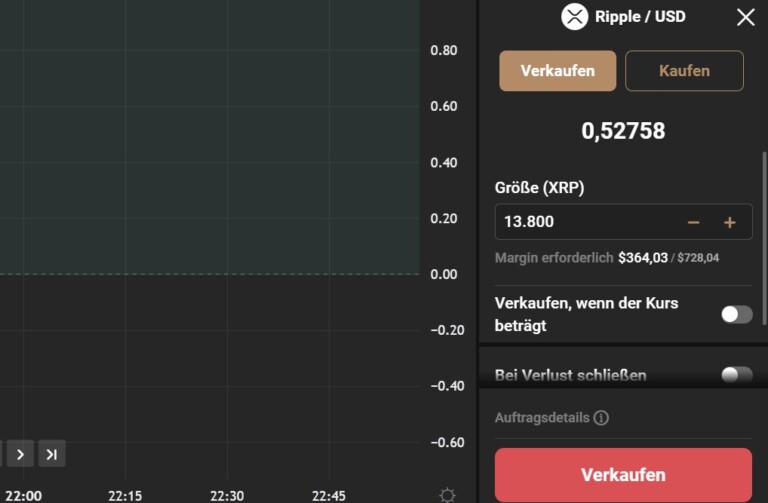 8 besten Krypto Börsen & Handelsplattformen in Österreich