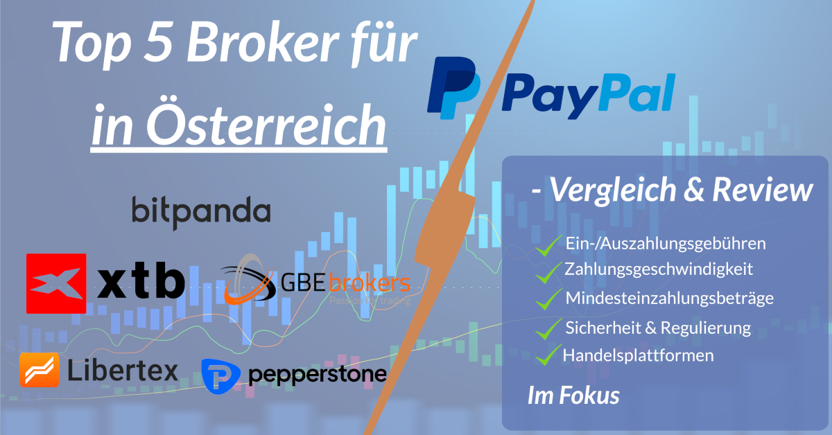 Die 5 besten Broker mit PayPal Zahlung in Österreich