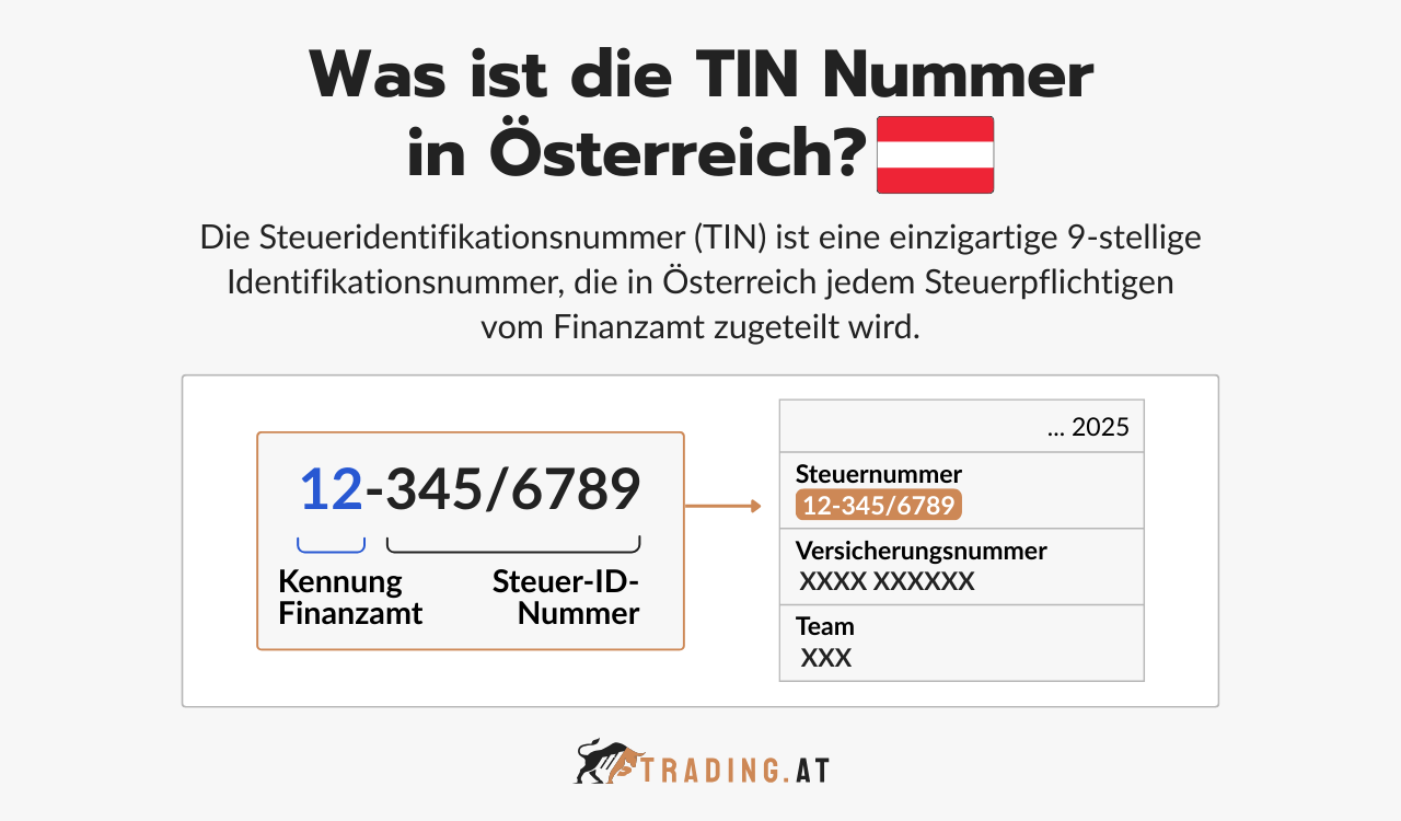 Was ist die TIN Nummer in Österreich? | Trading.at