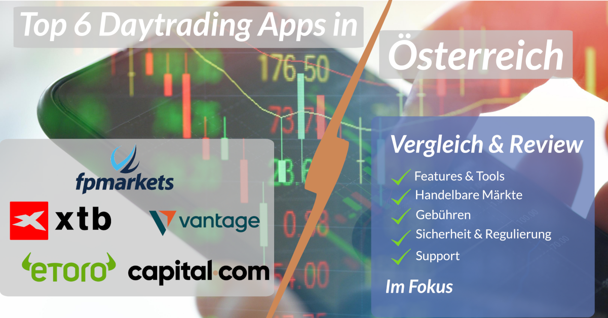 6 besten Daytrading Apps in Österreich | Vergleich & Tests
