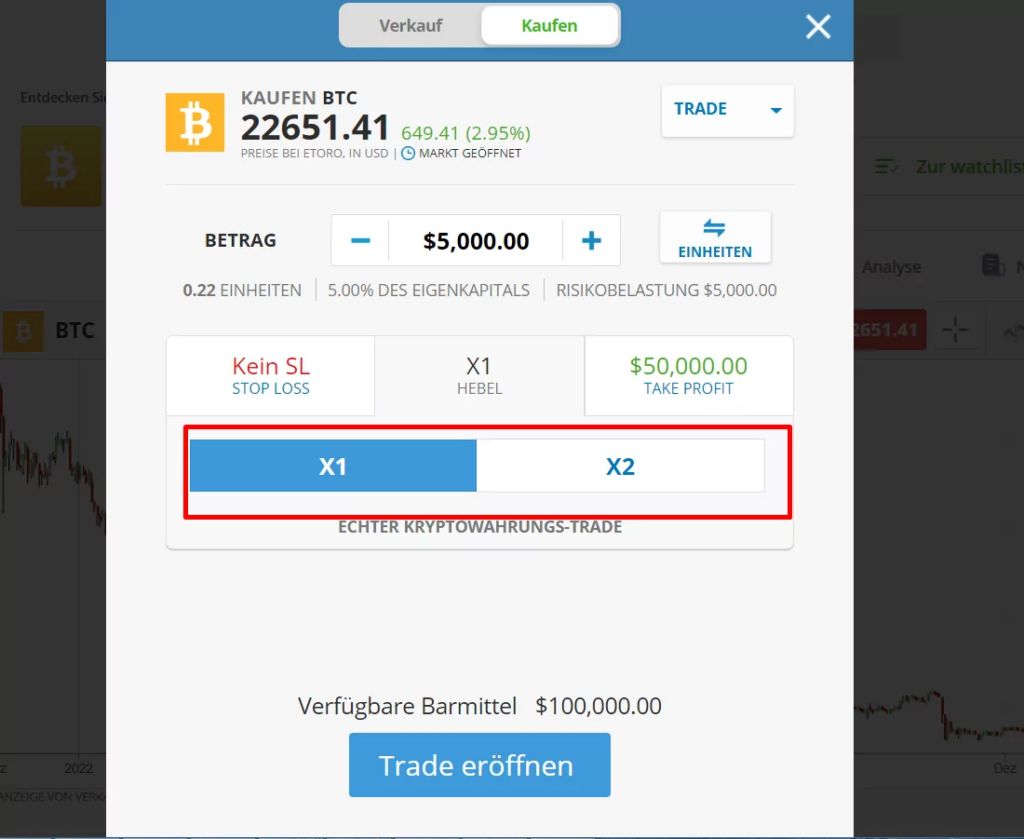 Krypto Trading in Österreich lernen: Ratgeber für Anfänger