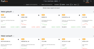 Flatex AT Erfahrungen | Ein guter Broker in Österreich?