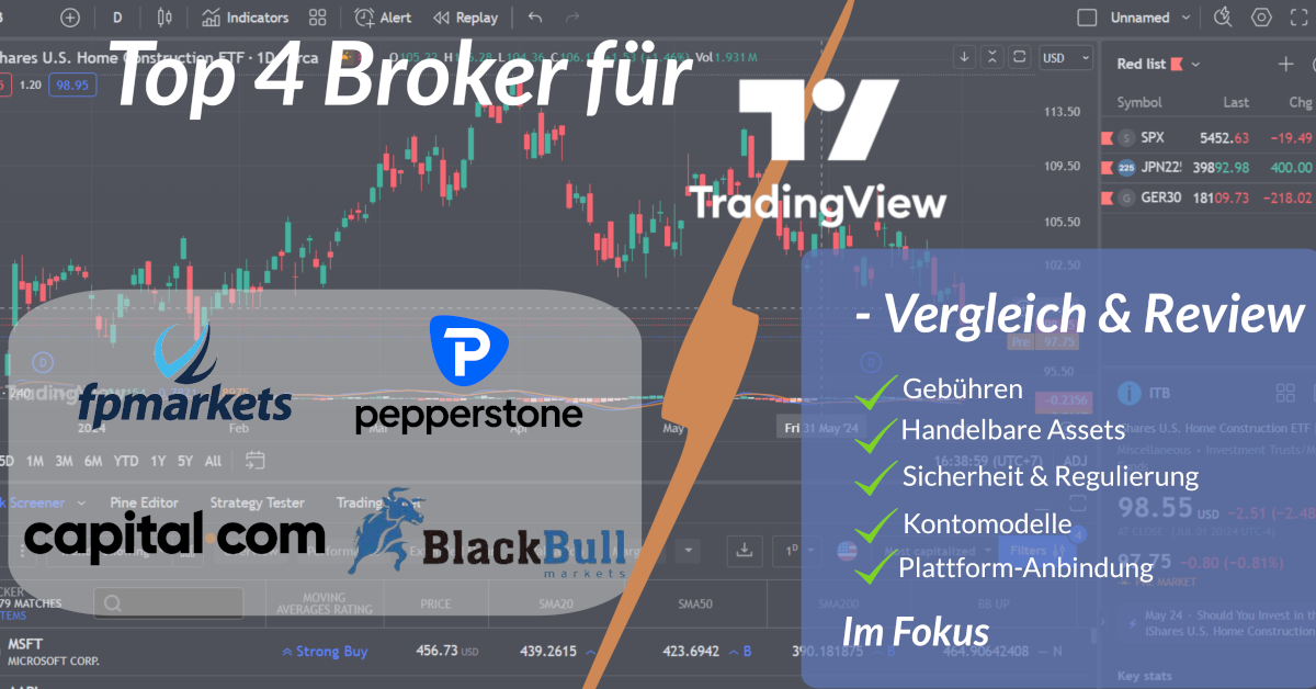 Die 4 besten TradingView Broker in Österreich im Vergleich